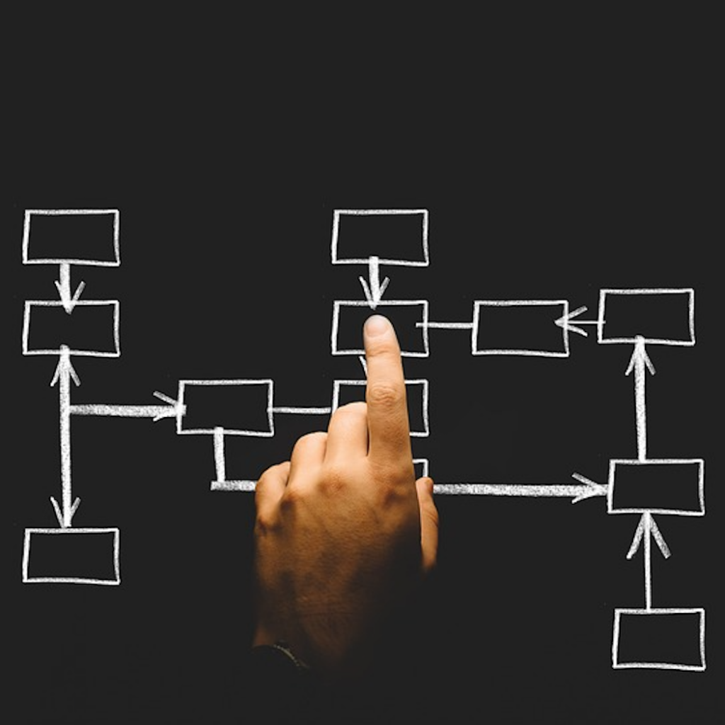Tracking Departments During Client Deployment Sassafras Software