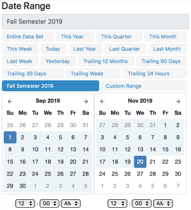 Software Usage Tracking and Reporting - Sassafras Software