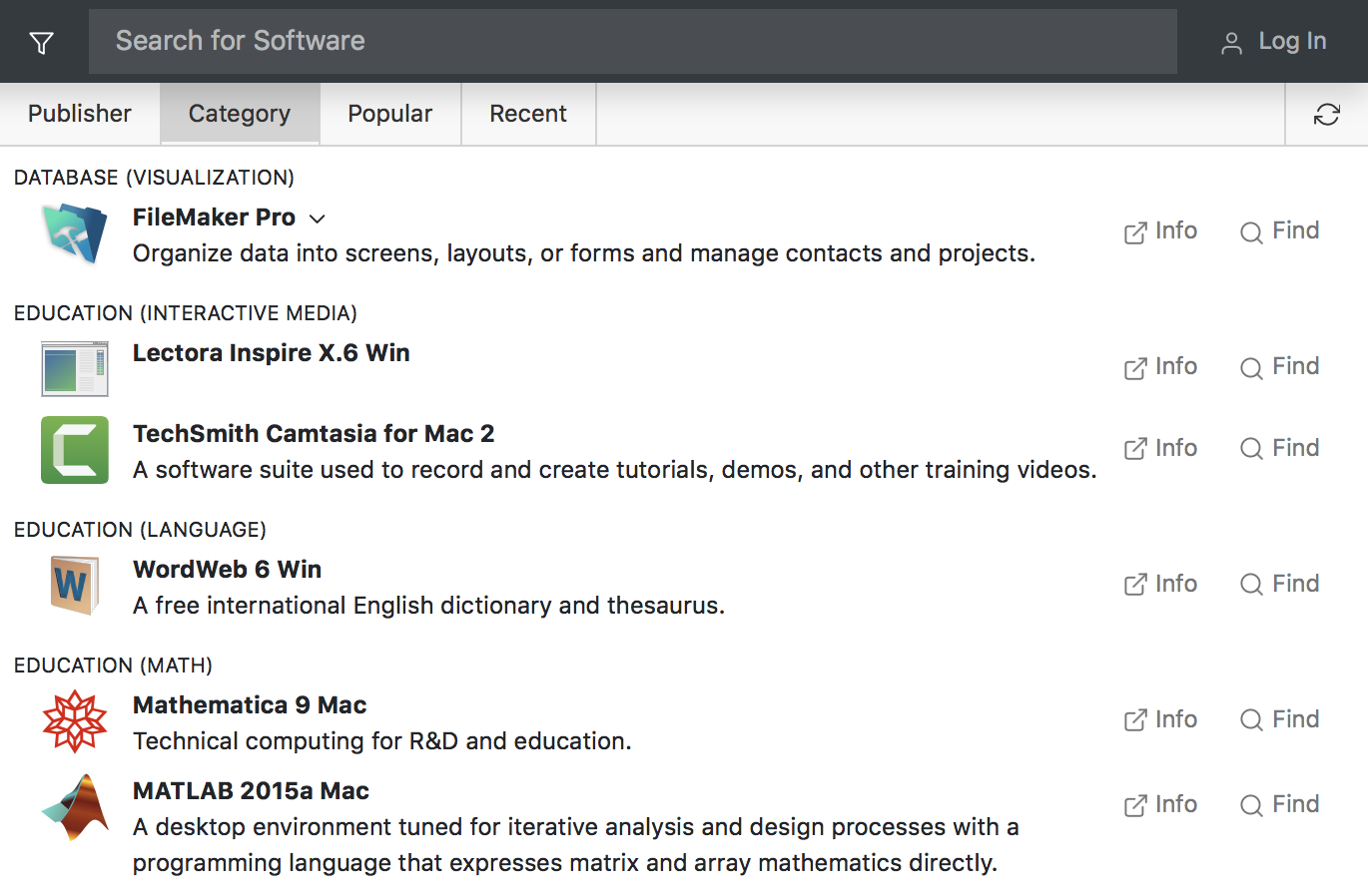IT Cost Reduction Strategies with Sassafras - Sassafras Software