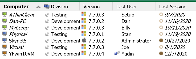 Virtualization Technologies - Sassafras Software